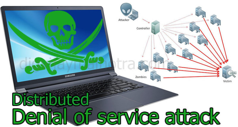 WHAT IS DDOS? -hire ethical hacker(hacker)Contact@+917508366000